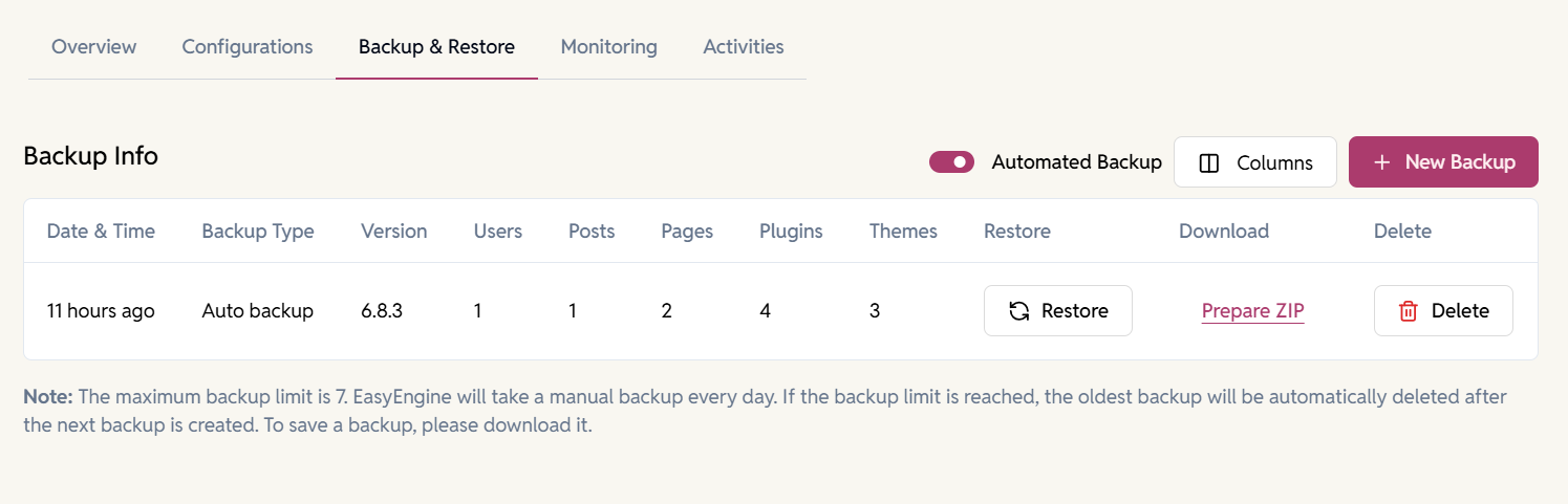 Backups & Restore FAQs